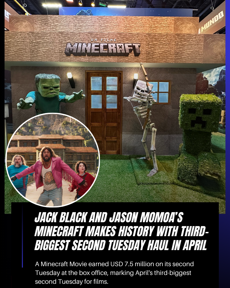 Jack Black and Jason Momoa’s Minecraft Makes History with Third-Biggest ...